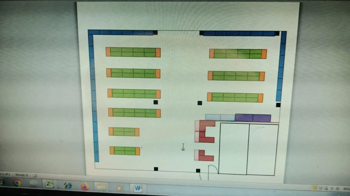Desain layout Kebutuhan Rak | Artikel | Rak Supermarket